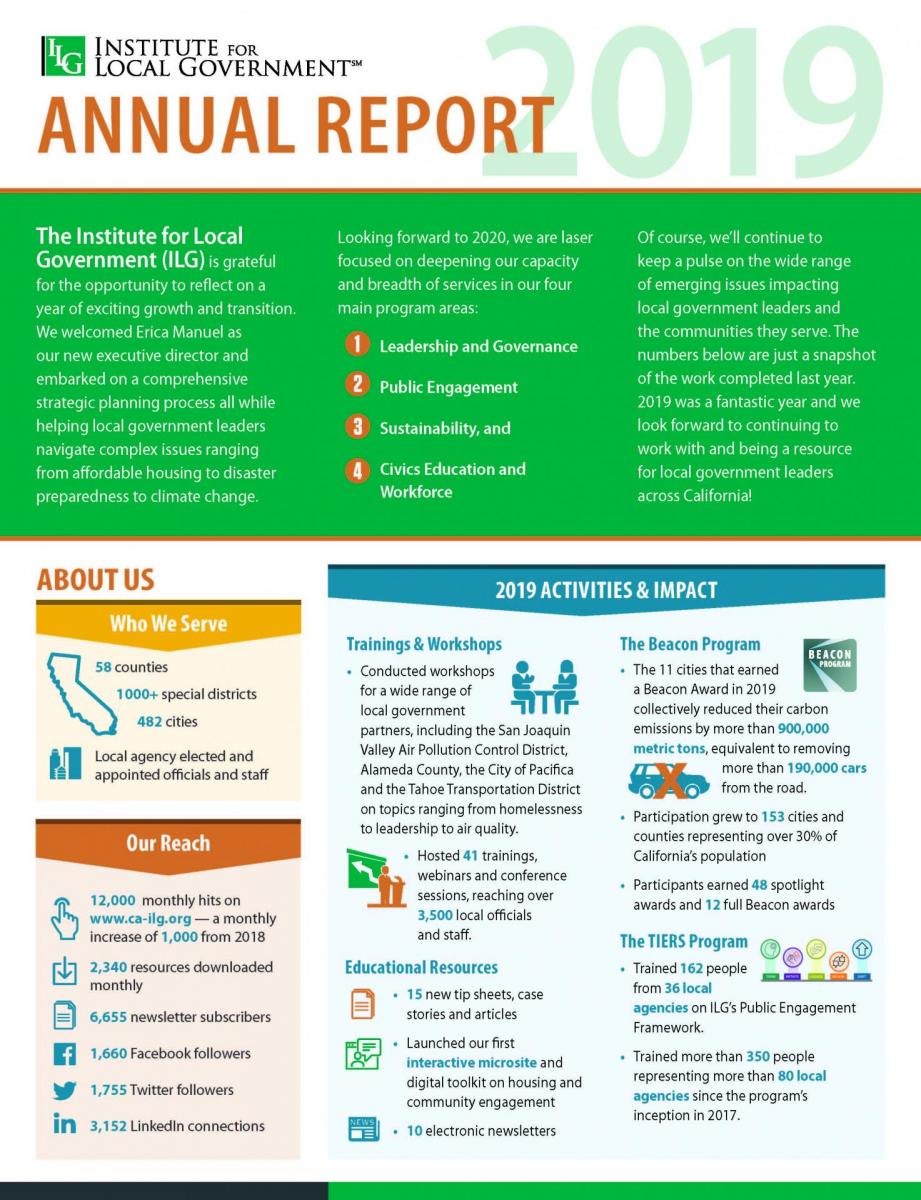 2019 Annual Report - Institute for Local Government