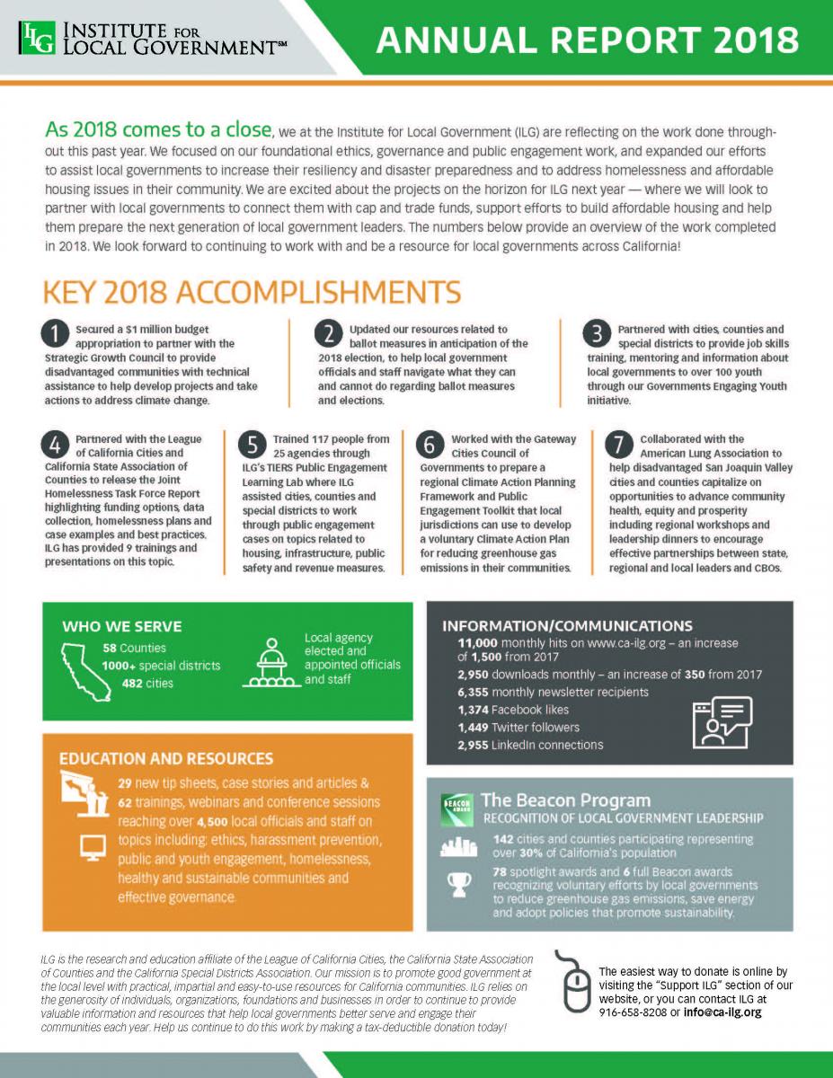 2018 Annual Report - Institute for Local Government