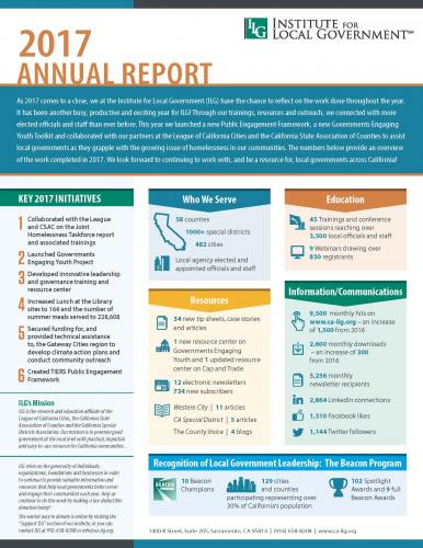 2017 Annual Report - Institute for Local Government